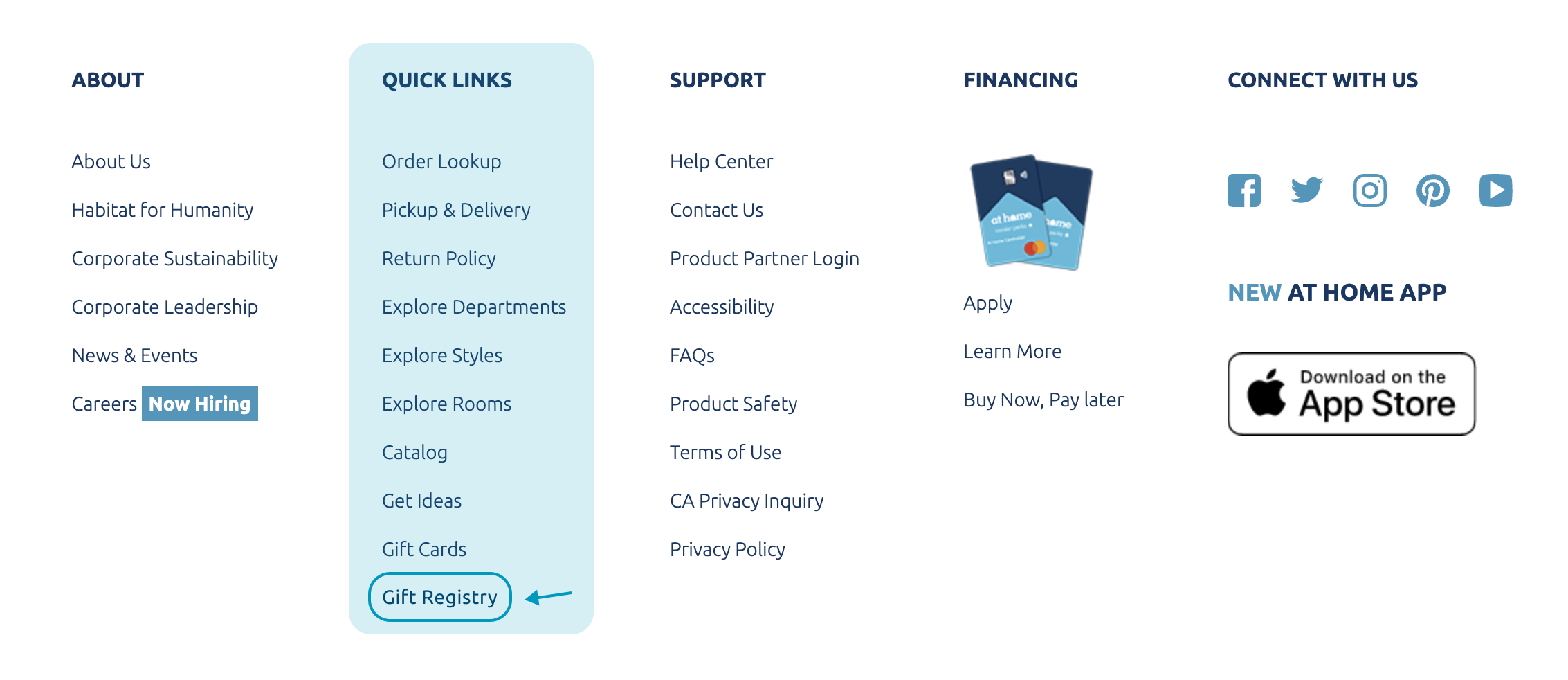 Gift Registry FAQs – At Home